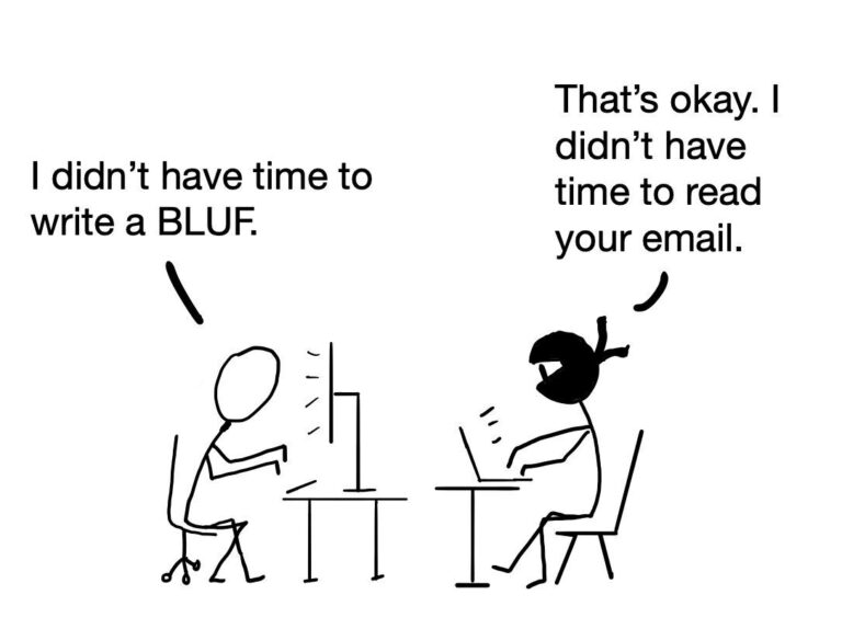 What Is A Bluf? Let Us Show You How To Get Your Email Read. – Beyond ...